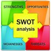 Matriz de SWOT - O que é, Como usar e Analisar | Expert Digital
